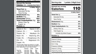 New Nutrition Facts Label for Potatoes - Potato Country