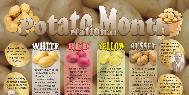 National Potato Month Infographic - Potato Country